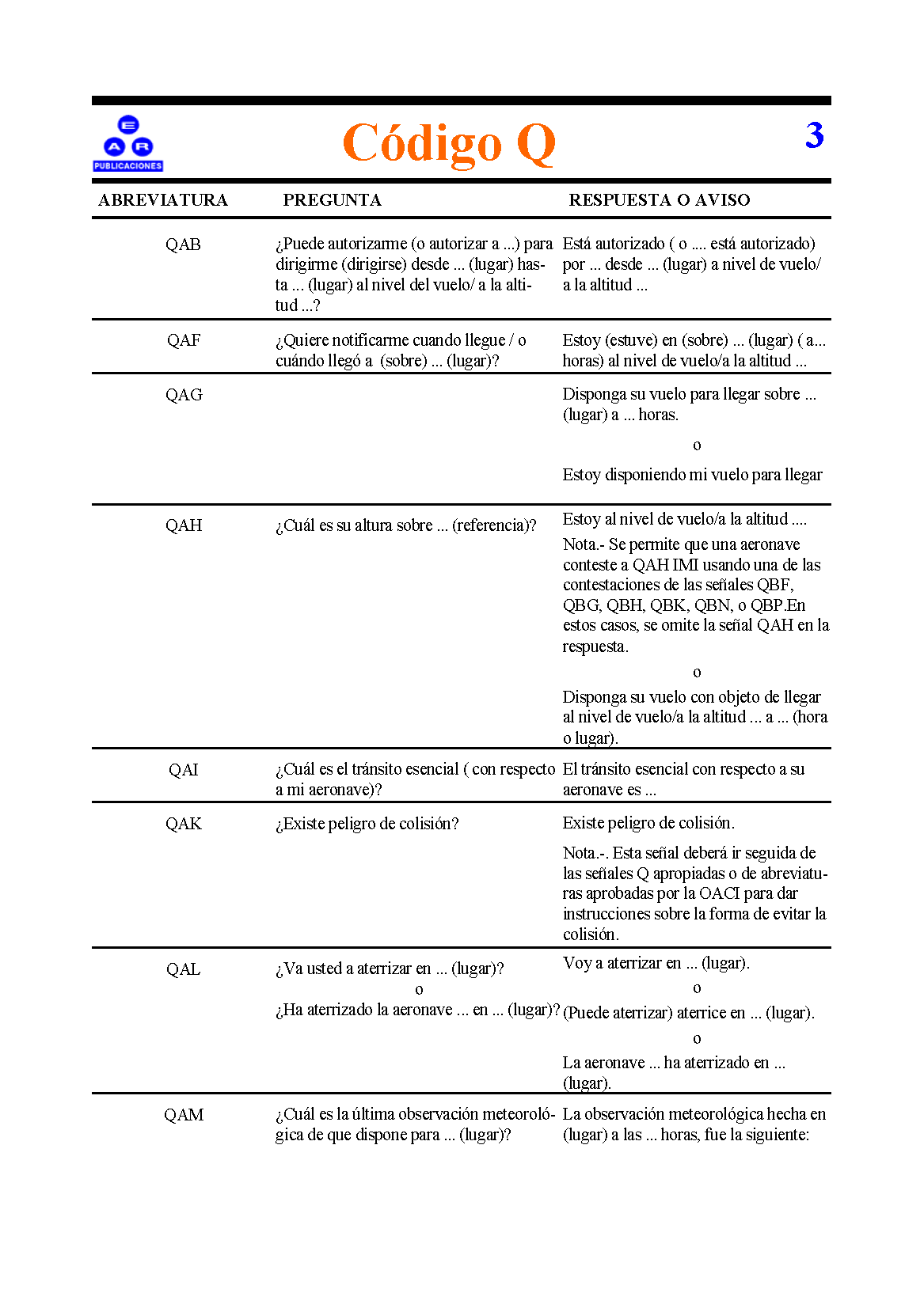 Folleto «Código Q» [PDF] – Asociación Española de Radioescucha
